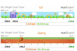 Nutrisystem Week 2 Update: Food Log, Weight Loss Tracker and Apps # ...